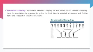 Sampling techniques.pptx