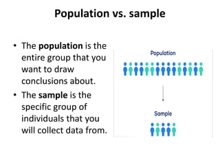 SAMPLING TECHNIQUES USED IN RESEARCH.pptx | Free Download