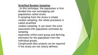 Sampling Techniques .pptx