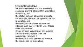 Sampling Techniques .pptx