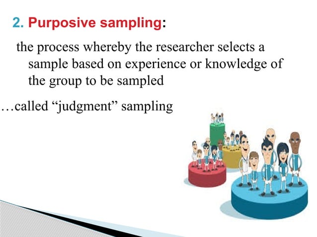 Research Methodology- Sampling Techniques.pptx