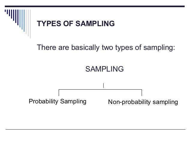 Sampling techniques: Systematic & Purposive Sampling