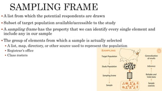 sampling techniques 687878777676761.pptx