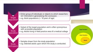 Sampling techniques and sample size calculations.pptx