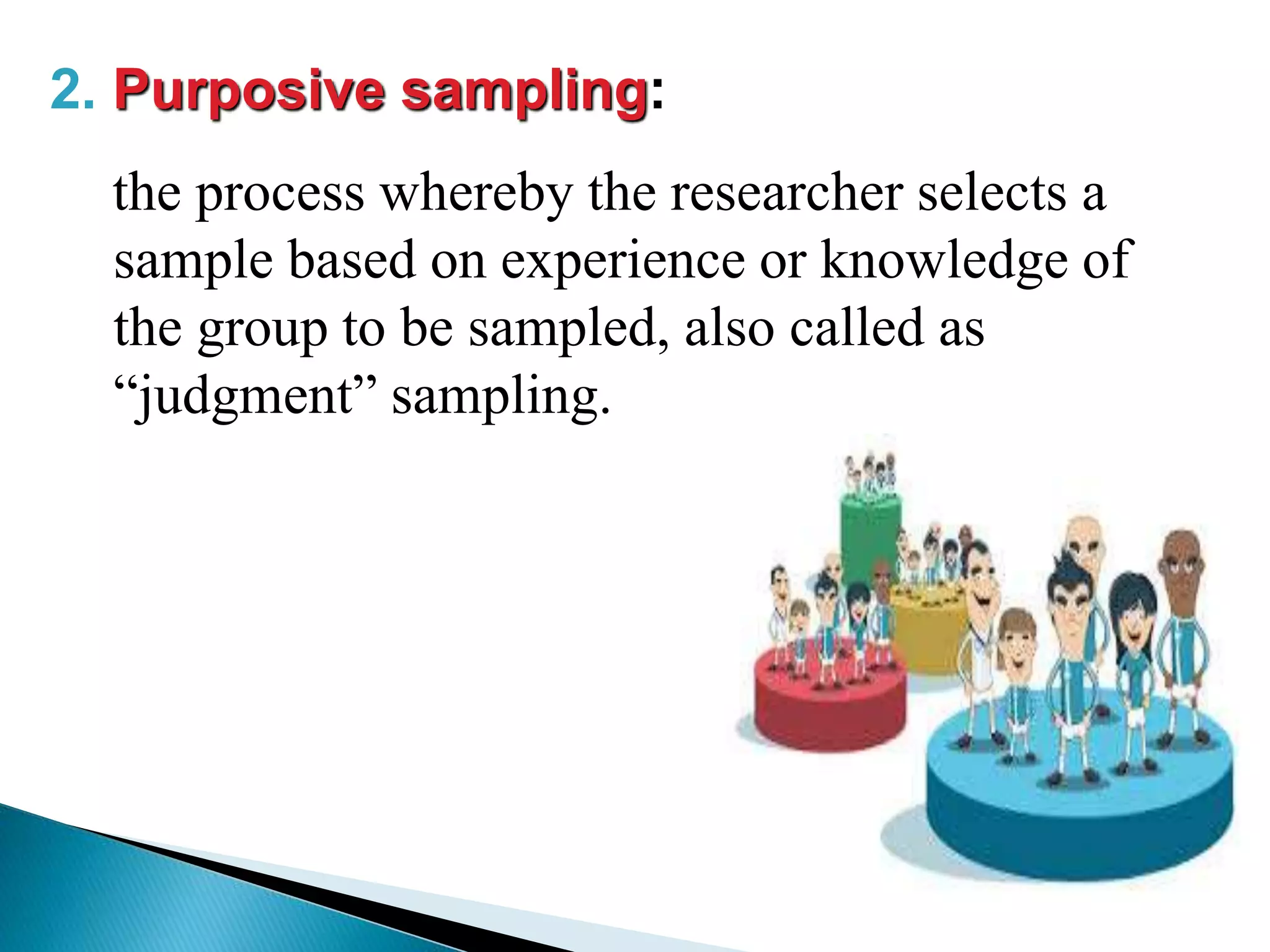 Sampling techniques and types | PPTX