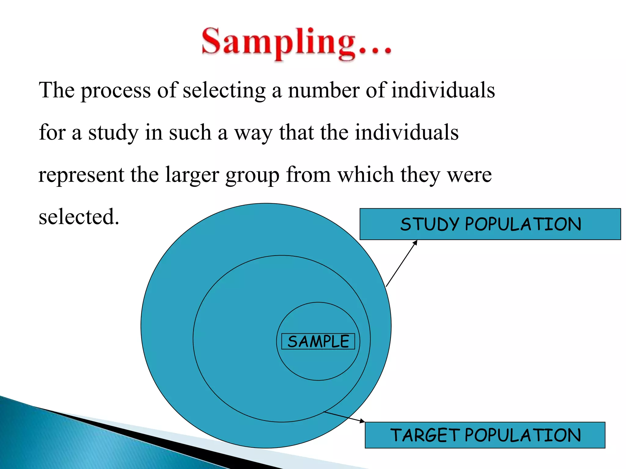 Sampling techniques and types | PPTX
