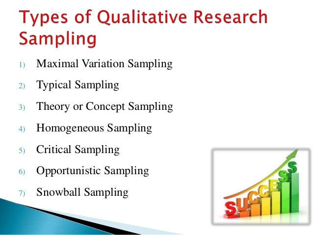 Sampling techniques and types