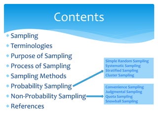 Sampling Techniques by Jaya Singh | PPTX | Physics | Science