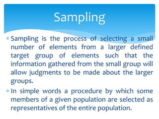 Sampling Techniques by Jaya Singh | PPTX