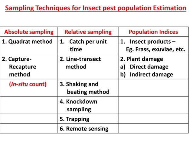 Different Sampling Techniques For Insect Population Estimation Pdf
