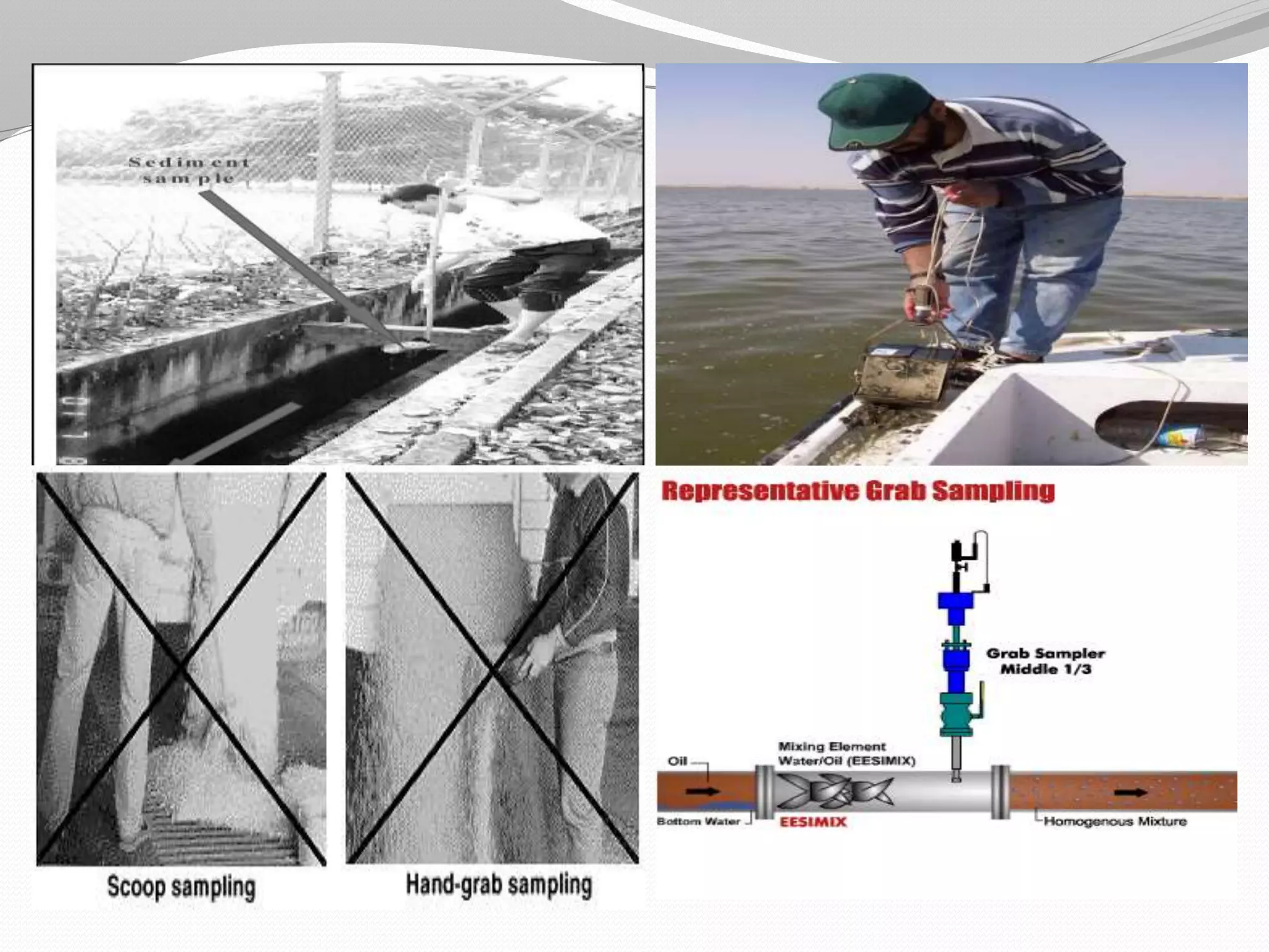 Sampling techniques for mineral deposit | PPTX