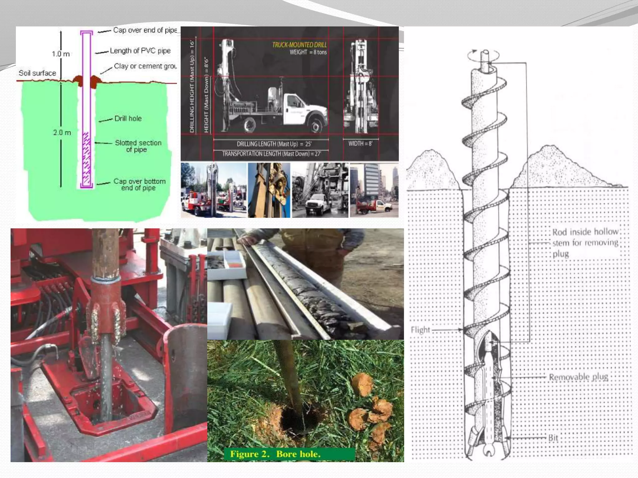 Sampling techniques for mineral deposit | PPTX