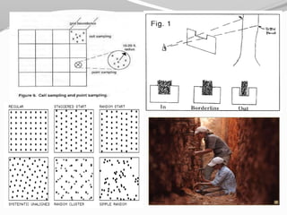 Sampling techniques for mineral deposit | PPTX