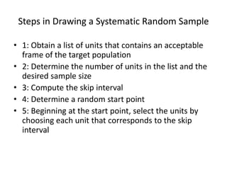 Sampling techniques market research | PPTX