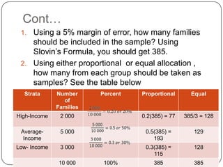 Sampling techniquesmod5 | PPTX