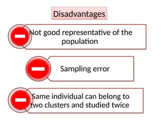 Sampling techniques Presentations for Strategic Research.pptx