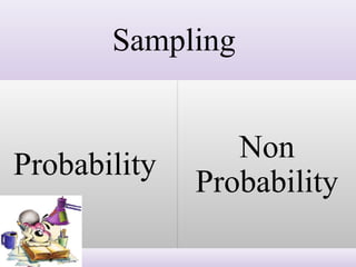 Sampling techniques Presentations for Strategic Research.pptx