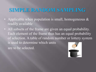 Sampling techniques & Samples types | PPT