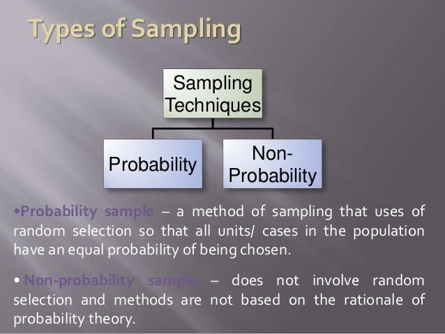 Sampling techniques & Samples types