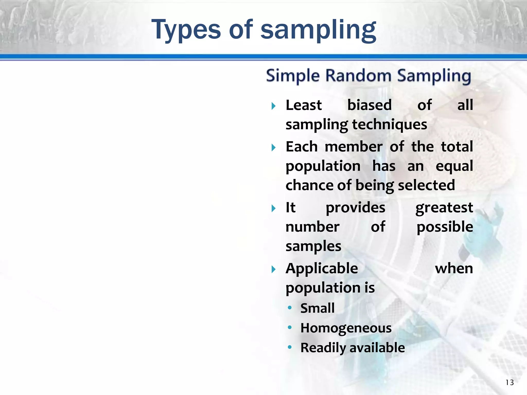 Sampling techniques( sampling techniques population and sample) | PPT