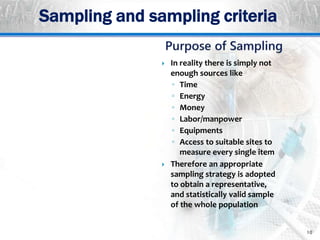 Sampling techniques( sampling techniques population and sample) | PPT