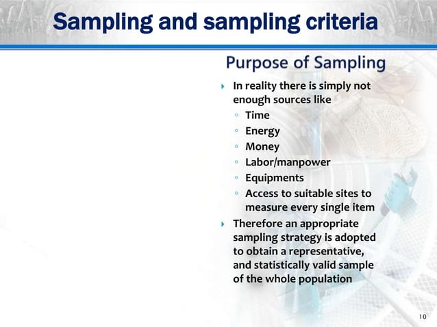 Sampling techniques( sampling techniques population and sample) | PPT