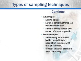 Sampling techniques( sampling techniques population and sample) | PPT