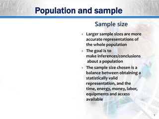 Sampling techniques( sampling techniques population and sample) | PPT