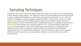 Sampling Techniques (Solid samples).pptx