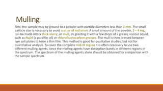 Sampling Techniques (Solid samples).pptx