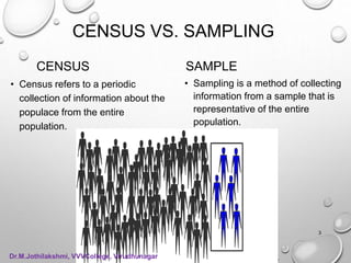 Sampling technqiues | PPTX