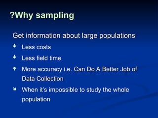 Research Methodology - Sampling Techniques | PPT