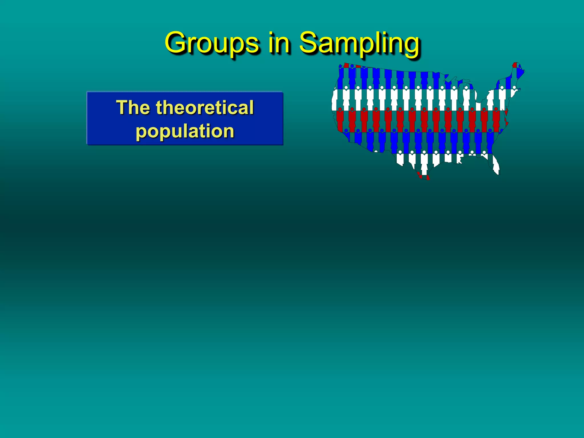 Sampling terminology | PPTX