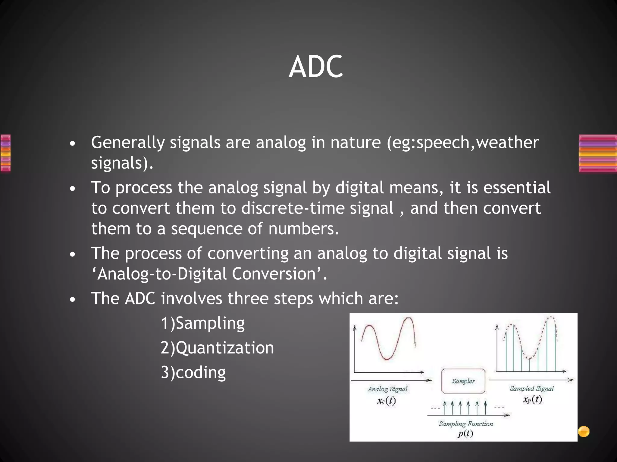 Sampling theorem | PPTX