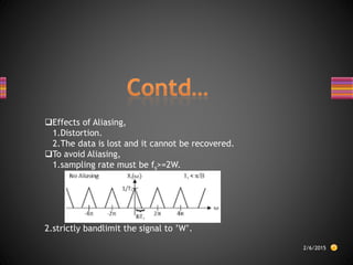 Sampling theorem | PPTX