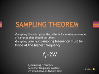 Sampling theorem | PPTX