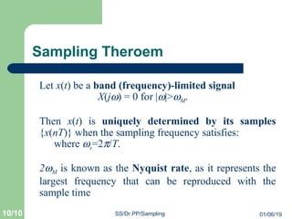Sampling theorem | PPT