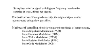 Sampling Theorem and Pulse Width Modulation Techniques.pptx
