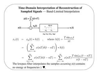 overview of sampling theorem & imp ppt.pptx