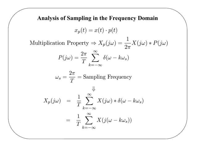 overview of sampling theorem & imp ppt.pptx