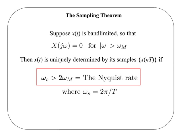 overview of sampling theorem & imp ppt.pptx
