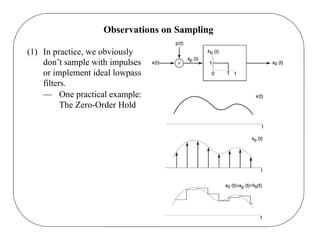 overview of sampling theorem & imp ppt.pptx
