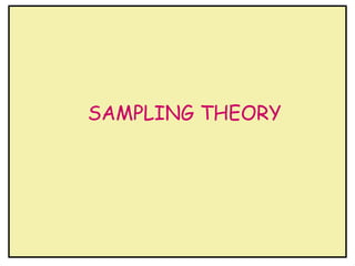Sampling theory | PPT