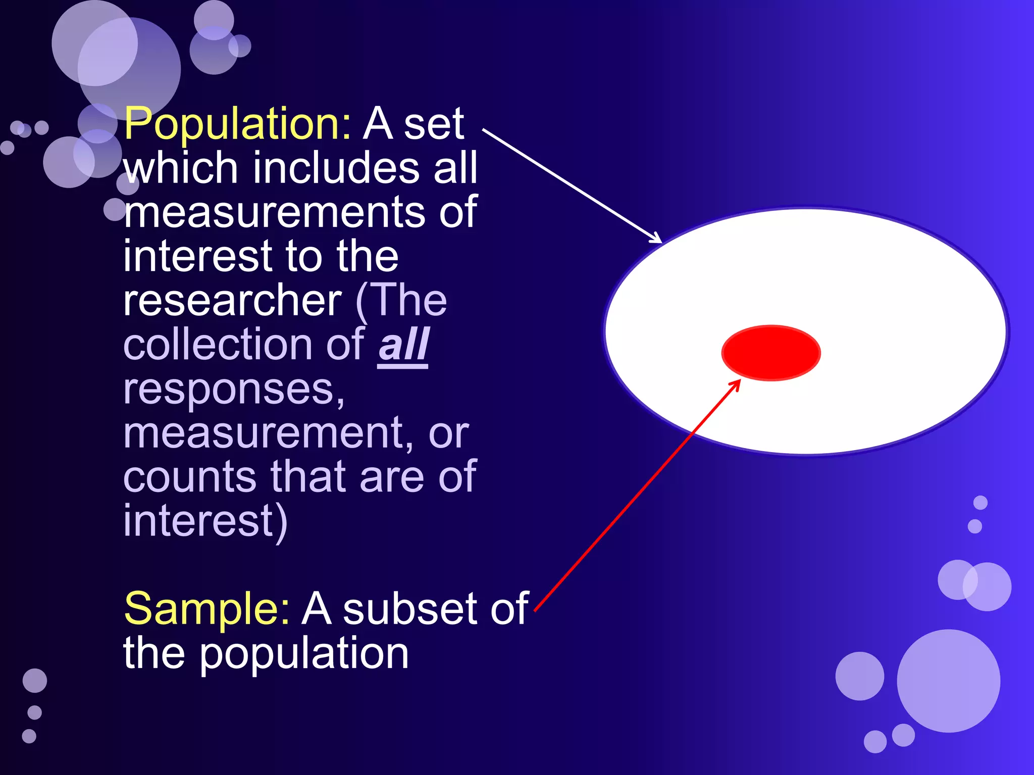 Sampling theory | PDF | Science