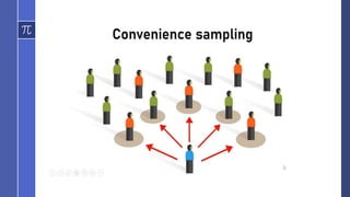 Sampling Theory.pptx | Science