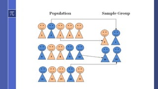 Sampling Theory.pptx | Science