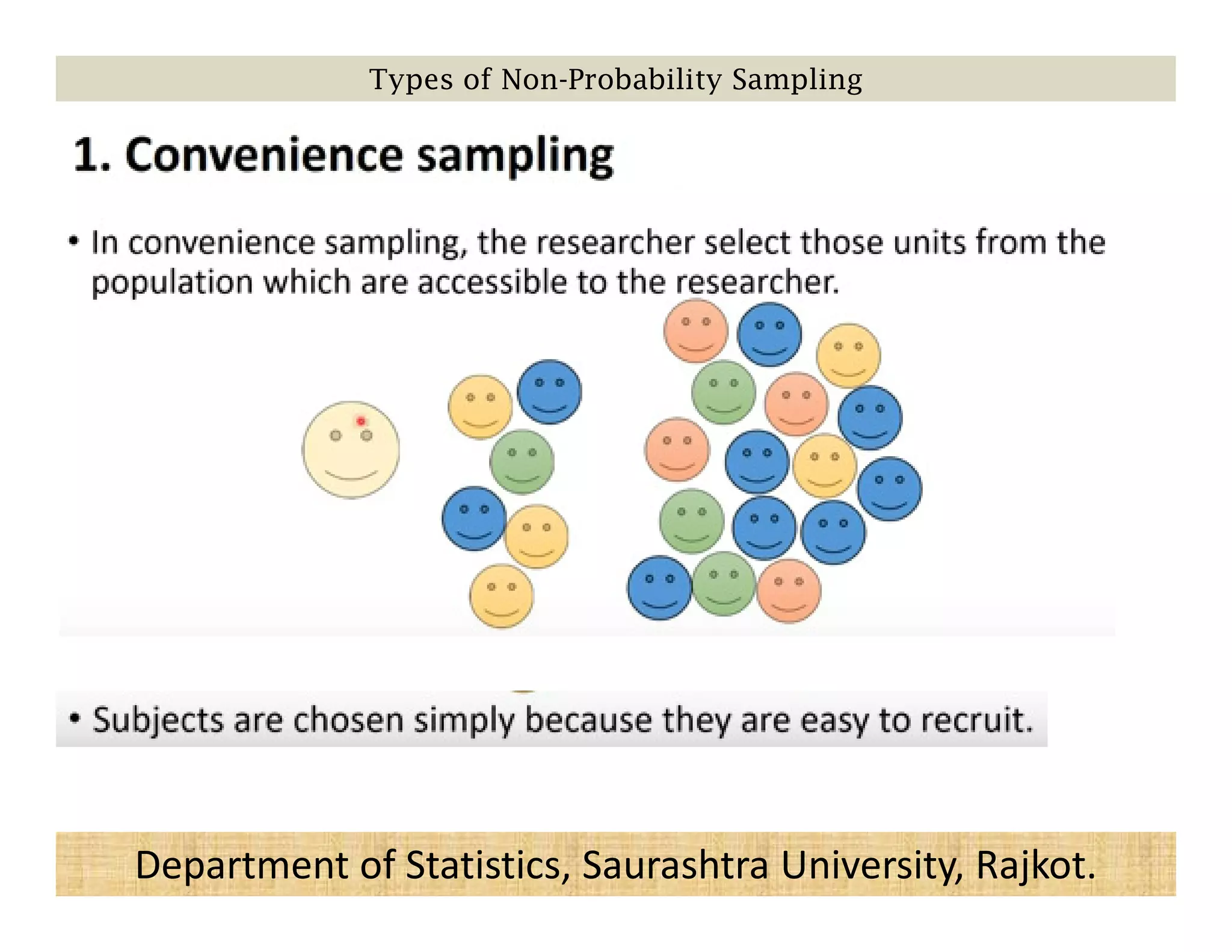 SAMPLING THEORY AND TECHNIQUES.pdf