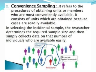 Sampling & Sampling Errors in Biostatistics | PPTX