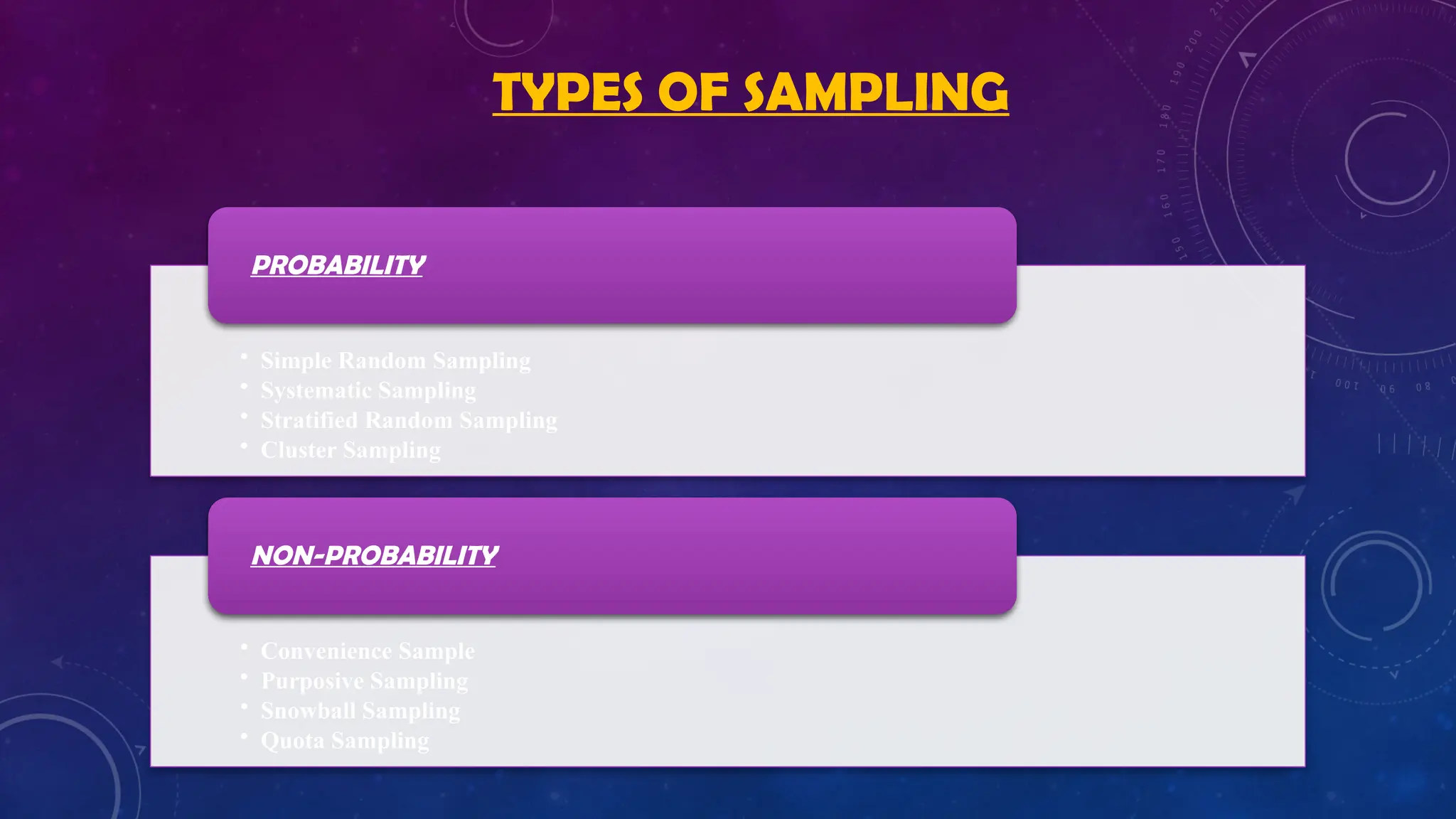 SAMPLING and it's types of sampling and features | PPT