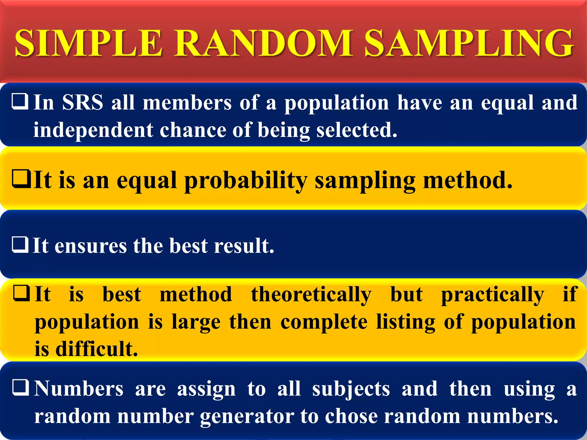 Sampling, Types of Techniques & Simple Radom sampling | PPT